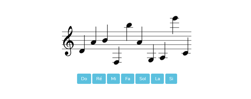 Reconnaître les notes en clef de Sol