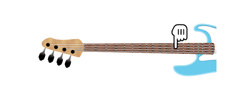 Apprendre à reconnaitre les notes sur le manche d'une guitare basse