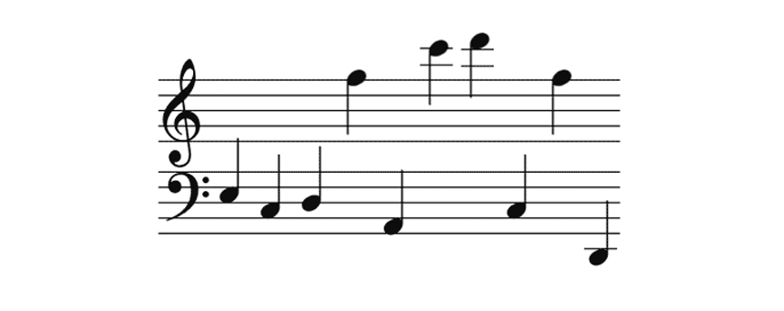Apprendre à reconnaître les notes de musique sur une partition classique