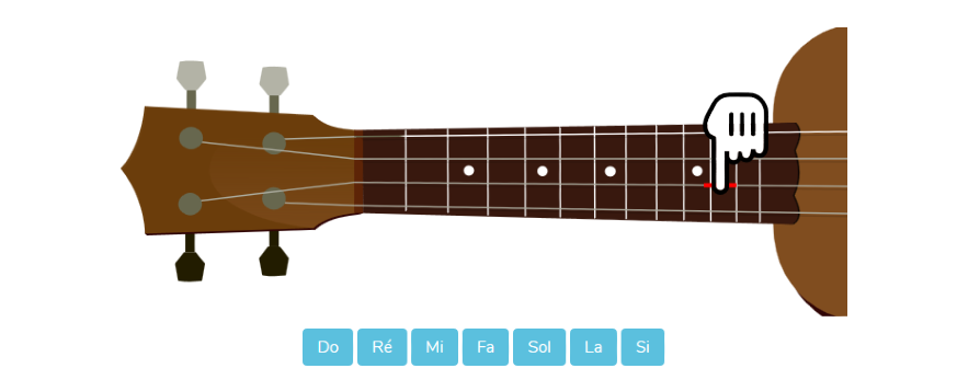 Reconnaître les notes sur un ukulele